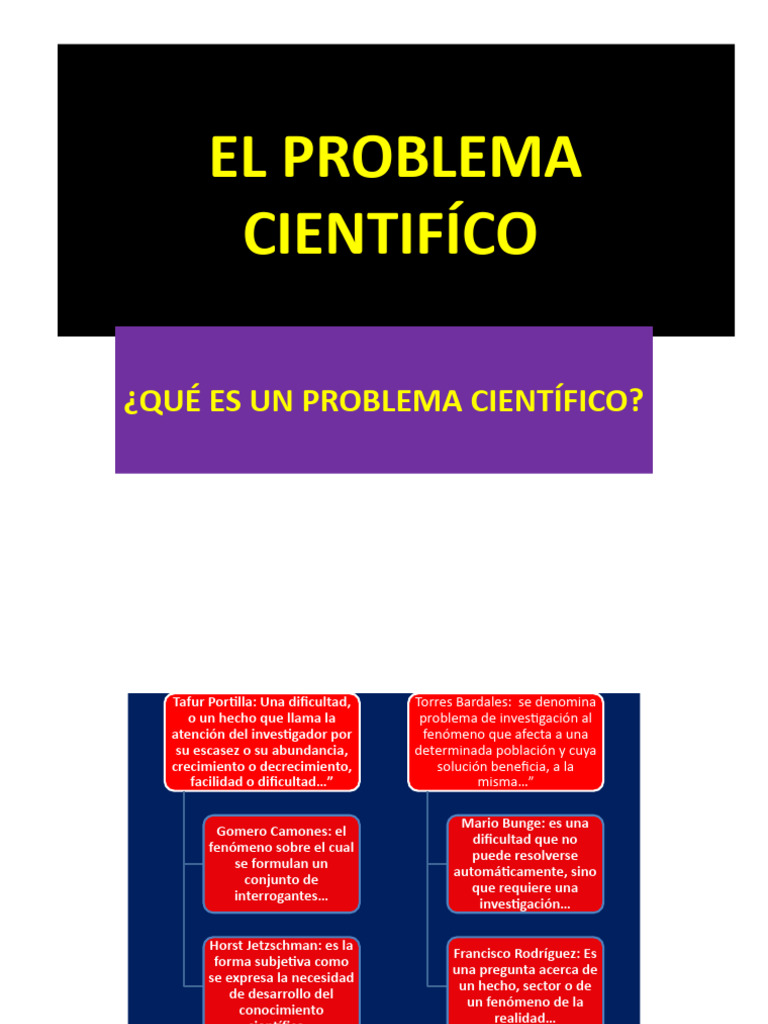 Clase 3. EL PROBLEMA CIENTIFÍCO | PDF | Razonamiento deductivo | Teoría