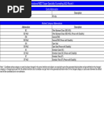 JumpSTART Pediatric Triage Protocol | PDF | Emergency Medical Services ...