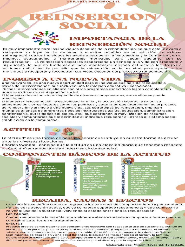 Infografia Sobre La Importancia de La Reinsercion Social, Nueva Vida ... Infografia Sobre La Importancia de La Reinsercion Social, Nueva Vida ...