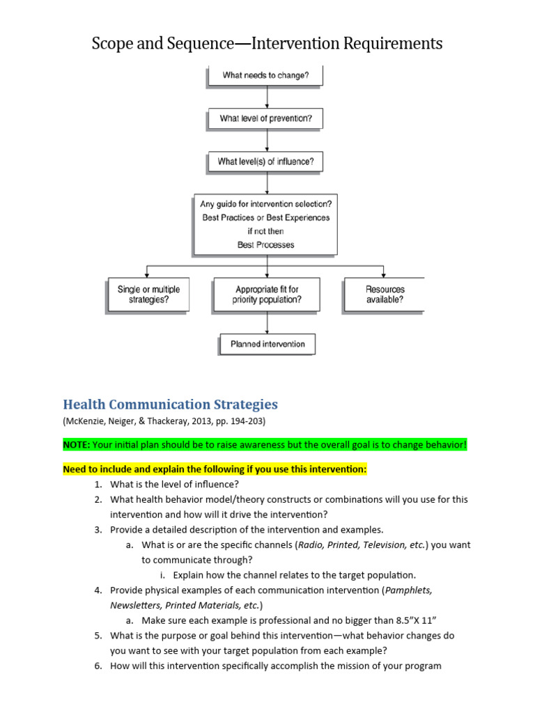 Scope And Sequence Pdf Hiv Aids Safe Sex