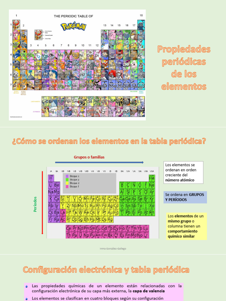 Sistema Periodico. Propiedades Periódicas | Descargar gratis PDF ...