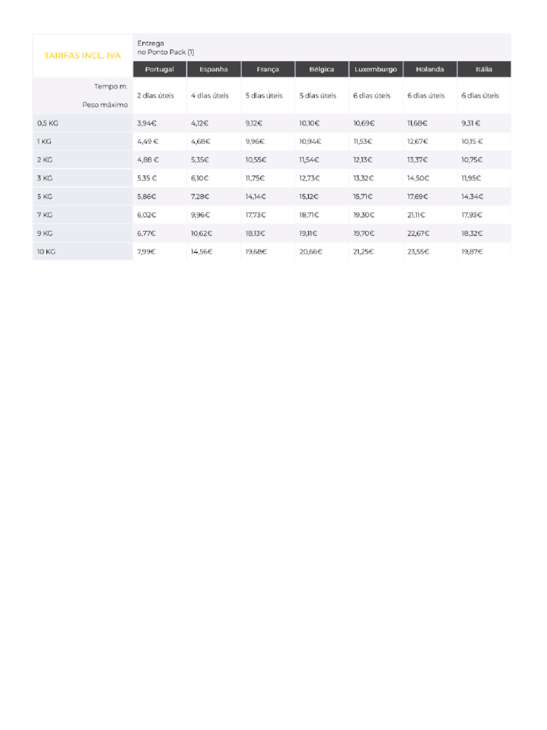 InPost Envios Envios Mondial Relay | PDF