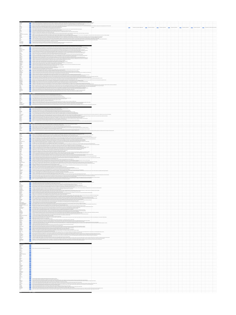 Ai Tools! | PDF | Speech Synthesis | Artificial Intelligence