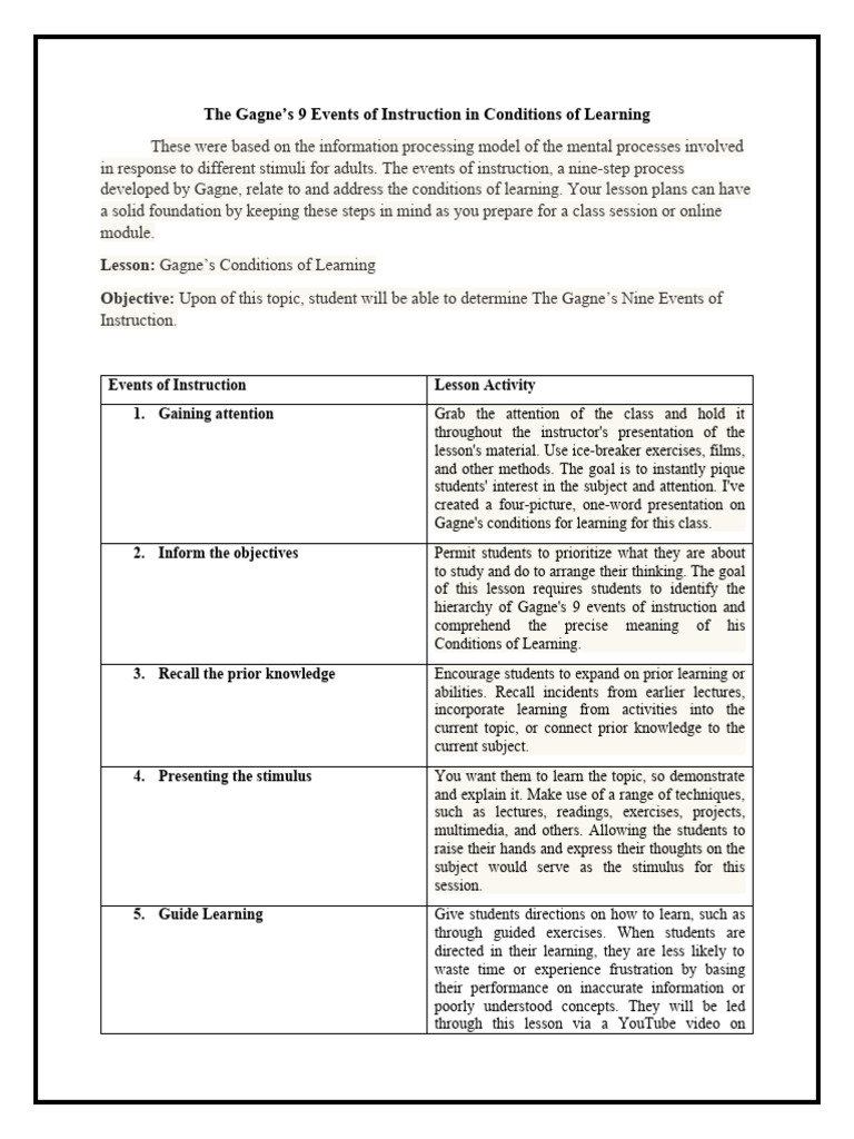 Gagne's 9 Events of Instruction Explained | PDF | Learning | Attention