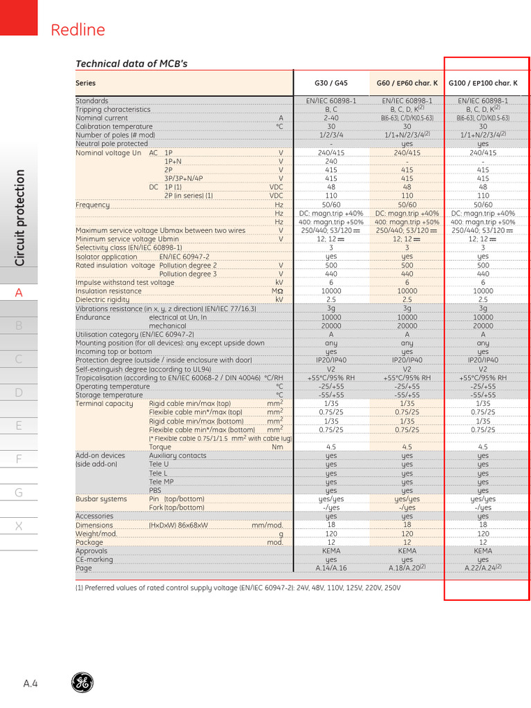 Ge MCB G100 | PDF | Alternating Current | Insulator (Electricity)