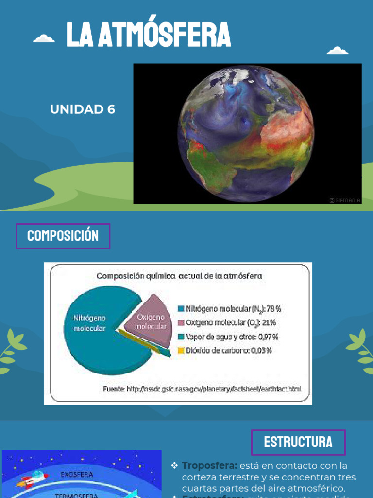 Unidad 6 (1) La Atmosfera | PDF