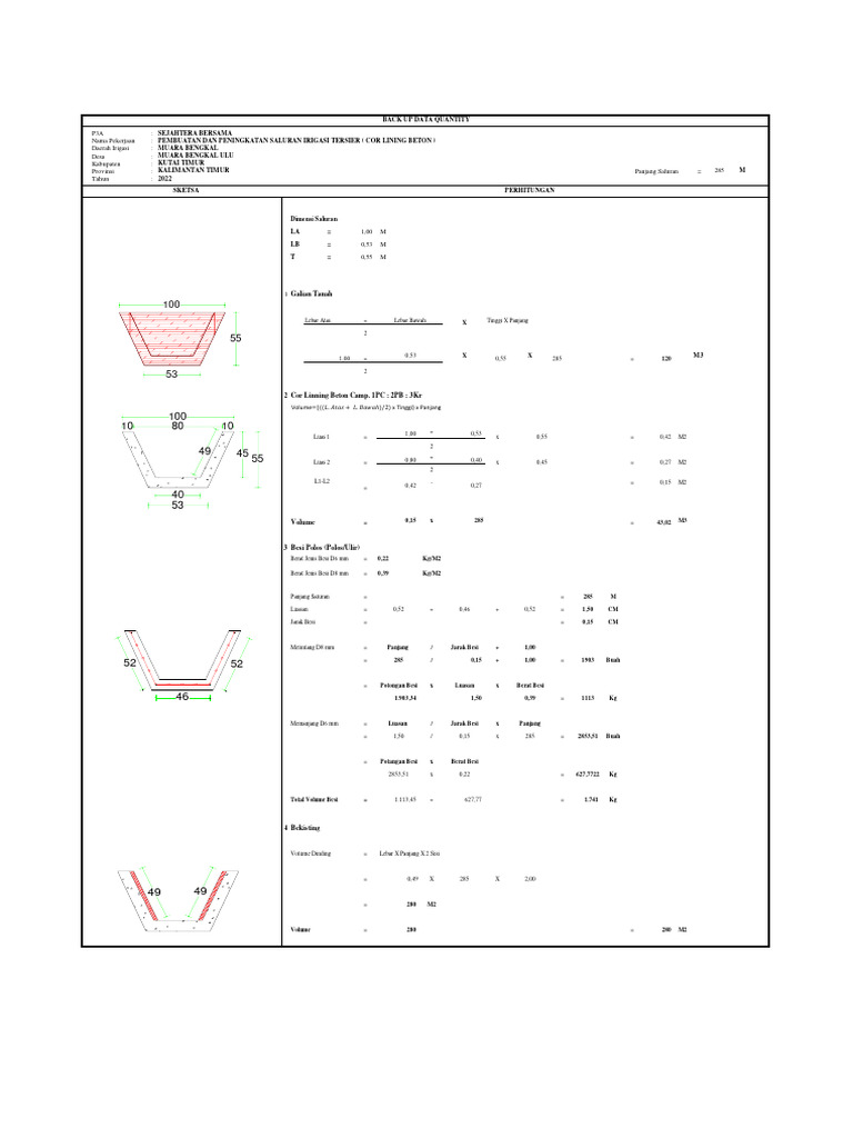 Rab P3a Etam Tani Makmur | PDF
