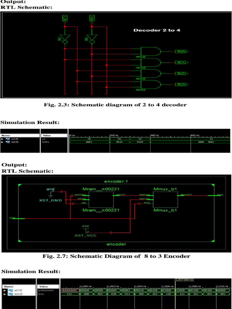 VLSI Exp. 2, 4 - B2 | PDF