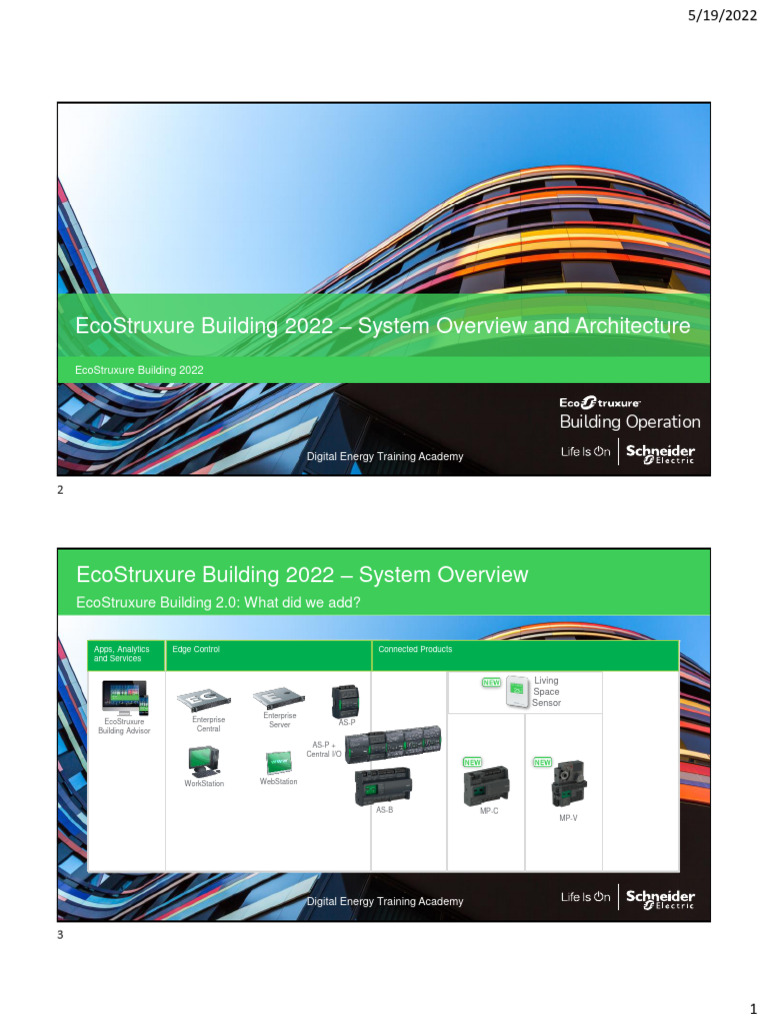 01a EBO 2022 Architecture v06 HANDOUT | PDF | Network Topology | Computer Network