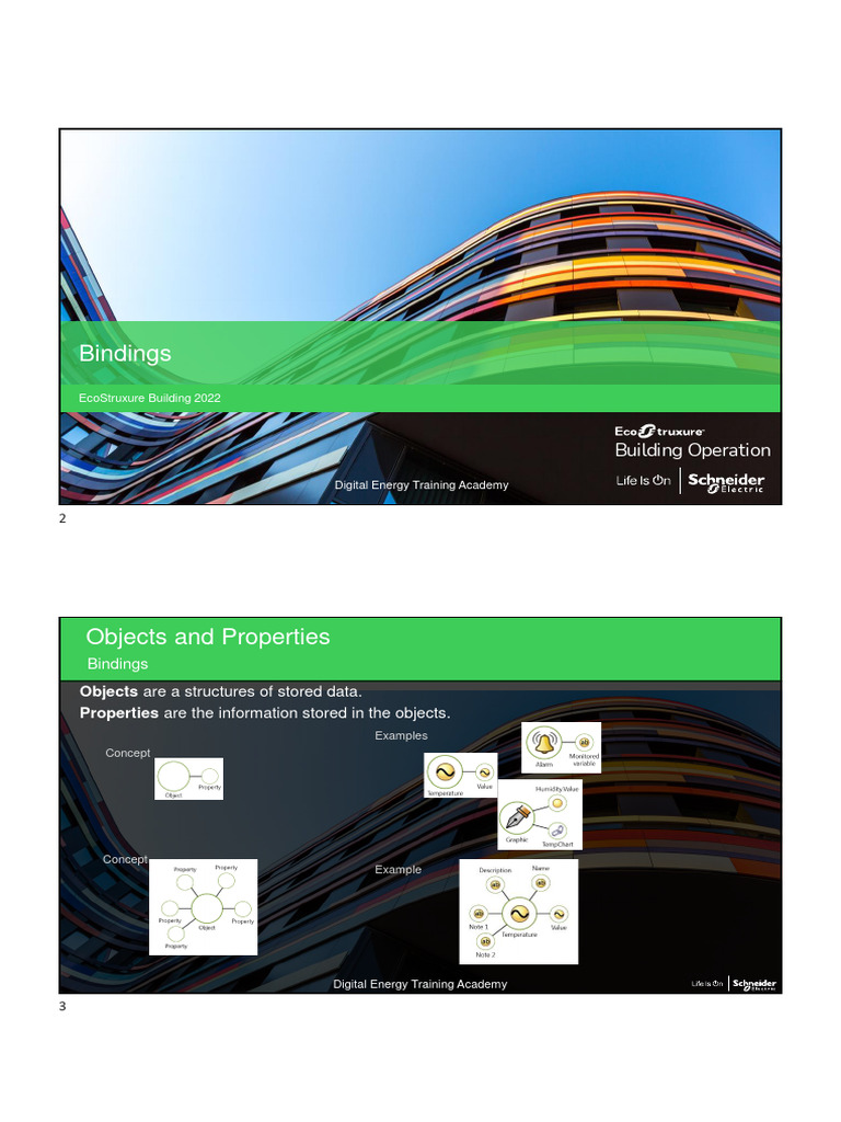 03 Bindings May2022 v02 HANDOUT | PDF | Computer Architecture ...