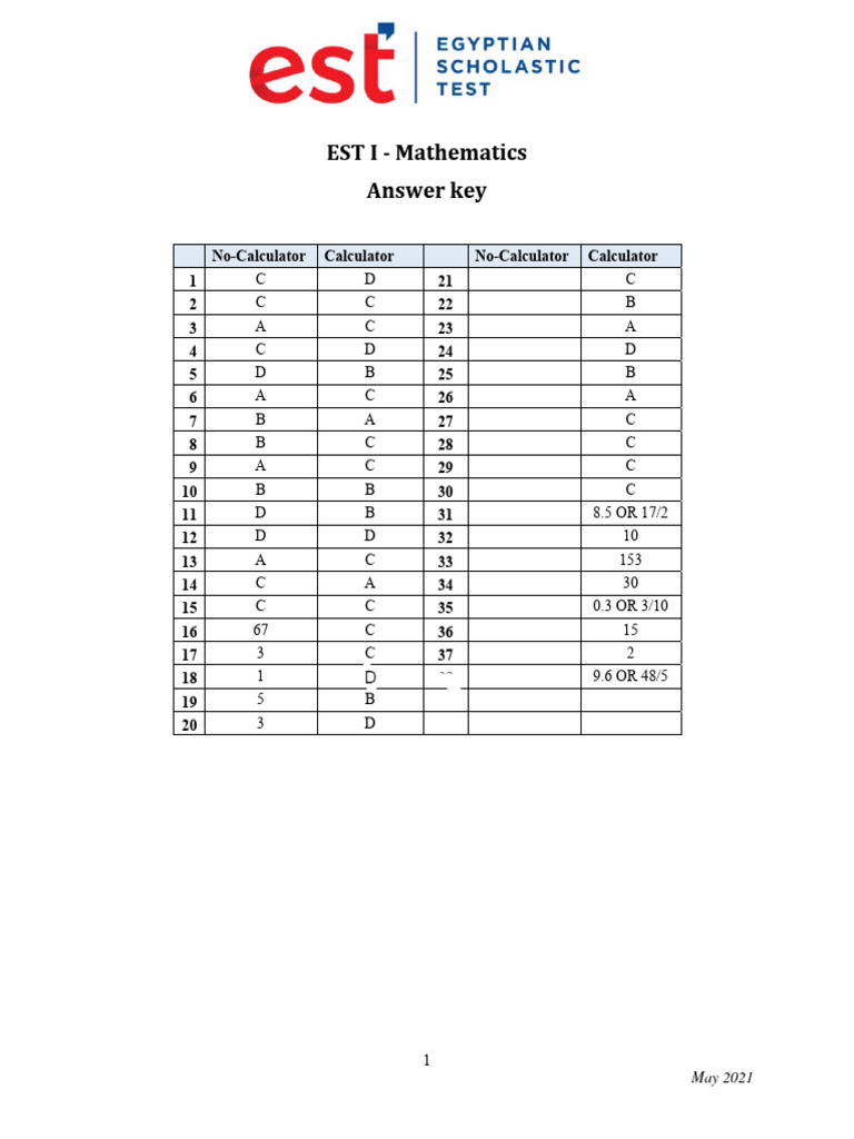Answer Key Dec2021 ElKably | PDF | Tests | Standardized Tests
