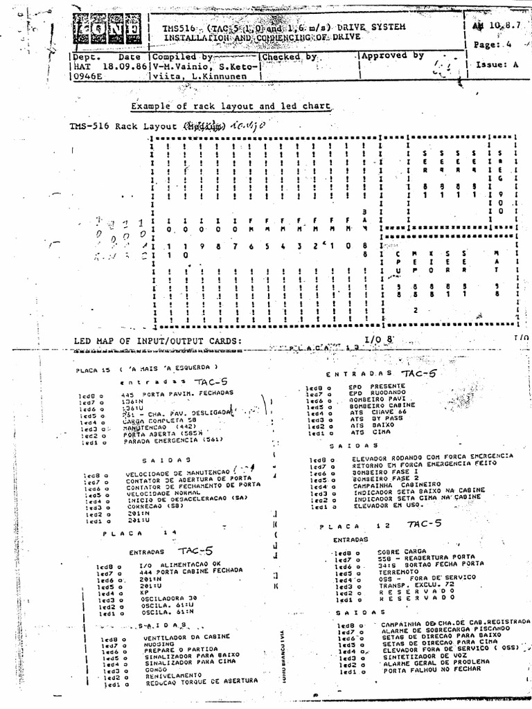 Diagrama TMS 516 + SCD | PDF