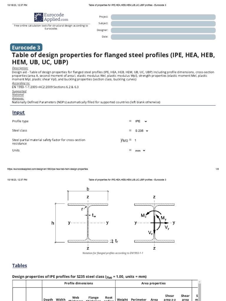 IPE, HEA, HEB, HEM Properties Table | PDF | Bending | Buckling