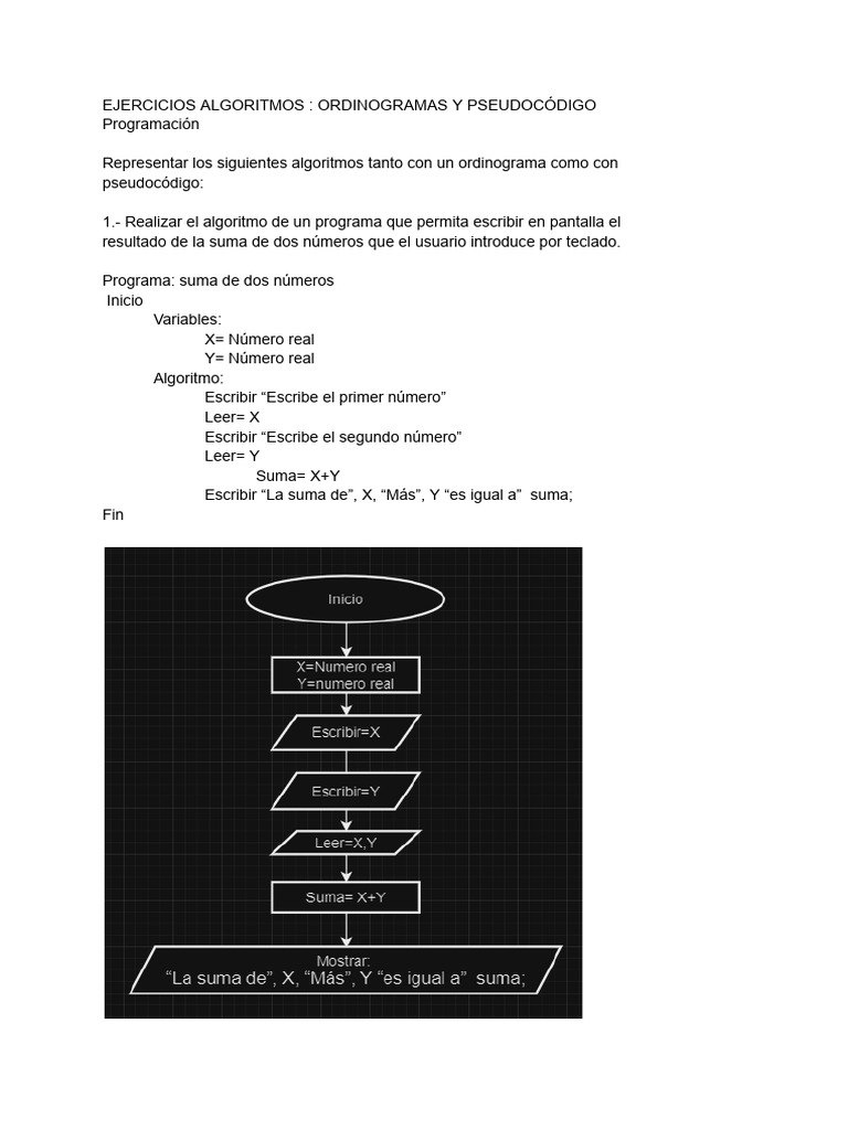 Algoritmo para Sumar Dos Números | PDF | Celsius | Algoritmos