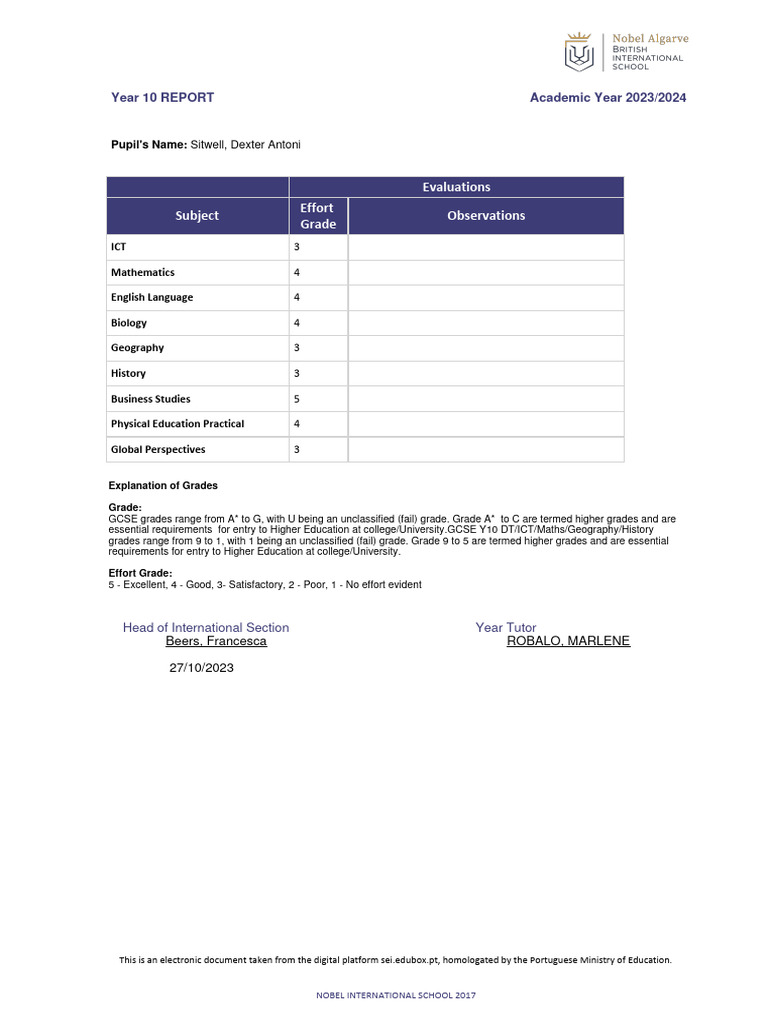 Sada | PDF | Behavior Modification | Learning