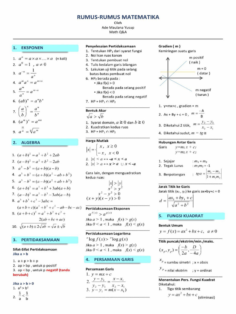 Rumus Matematika Dasar-1 | PDF