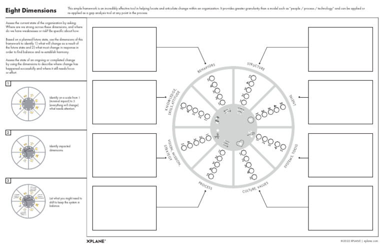 XPL Worksheet Eight-Dimensions Fillable | PDF