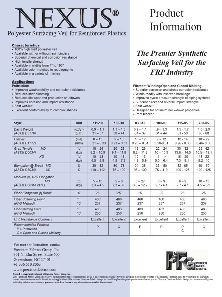 Velo Nexus | PDF | Fibre Reinforced Plastic | Secondary Sector Of The Economy