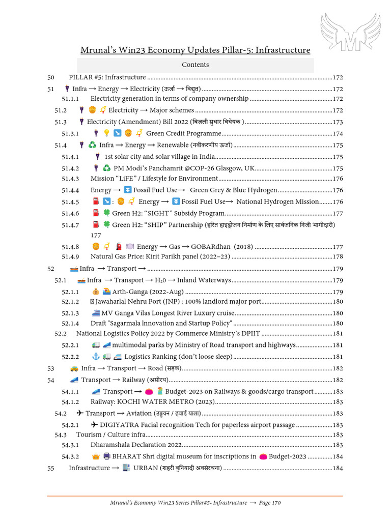 Win23 Pill5 Infra Bi Pa Sa PPP Mrunal | PDF | Methane | Public–Private Partnership