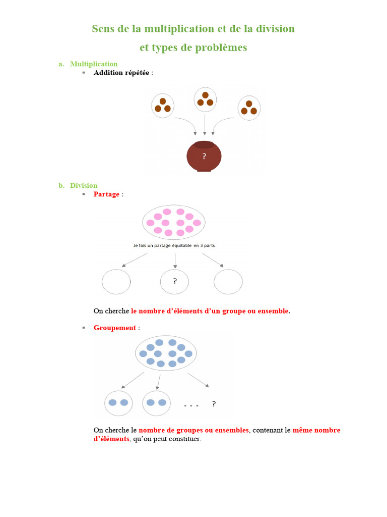 Multiplication et division : types de problèmes | PDF | Multiplication ...