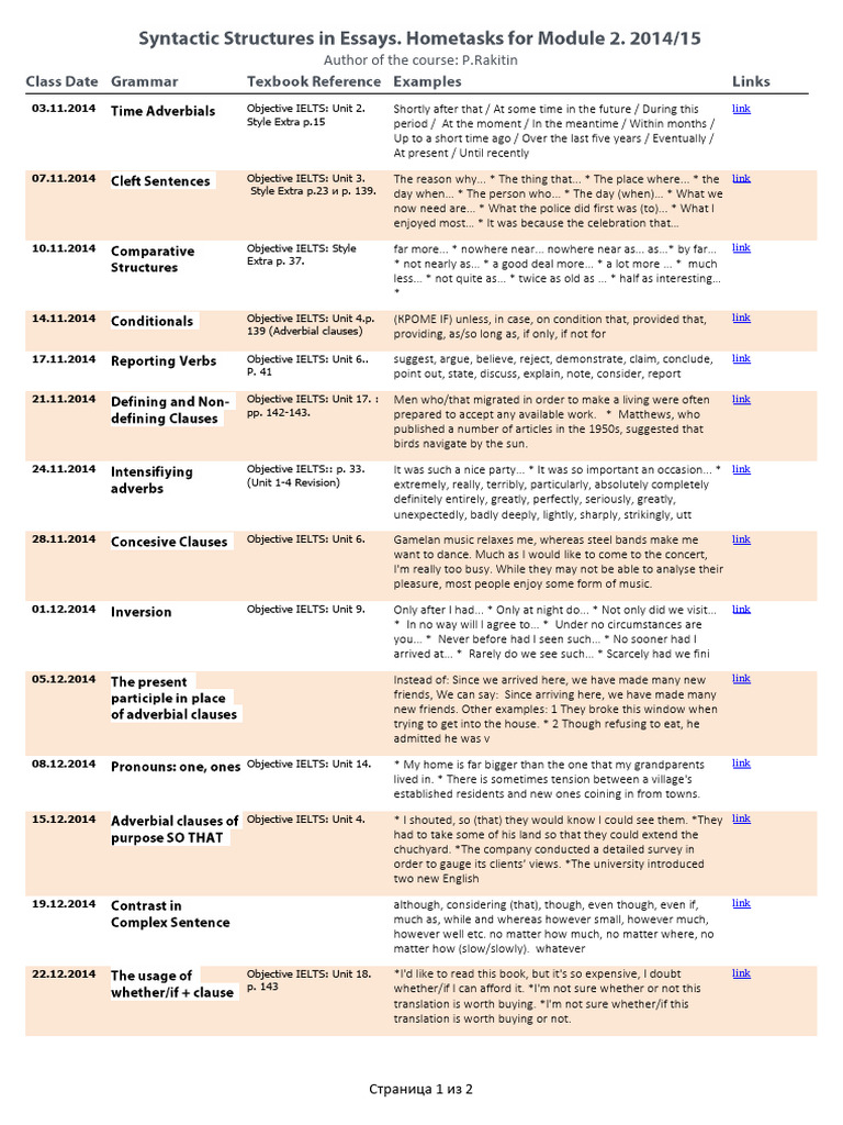 03 Hometasks Syntactic Structure | PDF