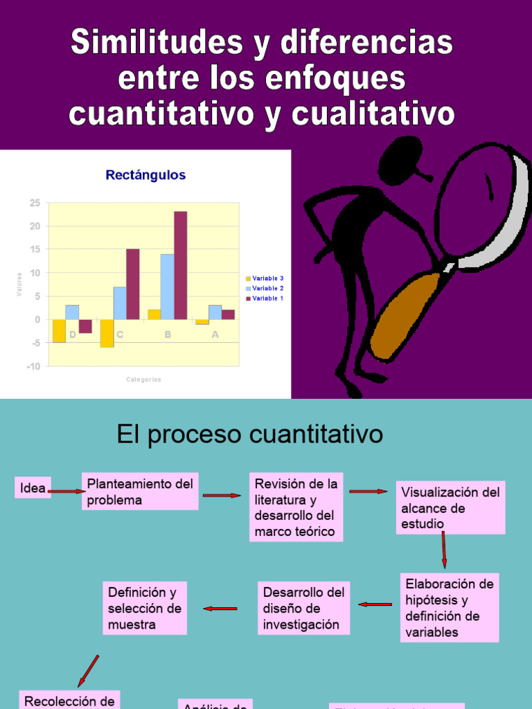 Enfoque Cuantitativo y Cualitativo | PDF | Investigación cuantitativa | Validez (Estadísticas)