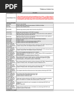 Dot-Sp 10945 | PDF | Cargo | Dangerous Goods