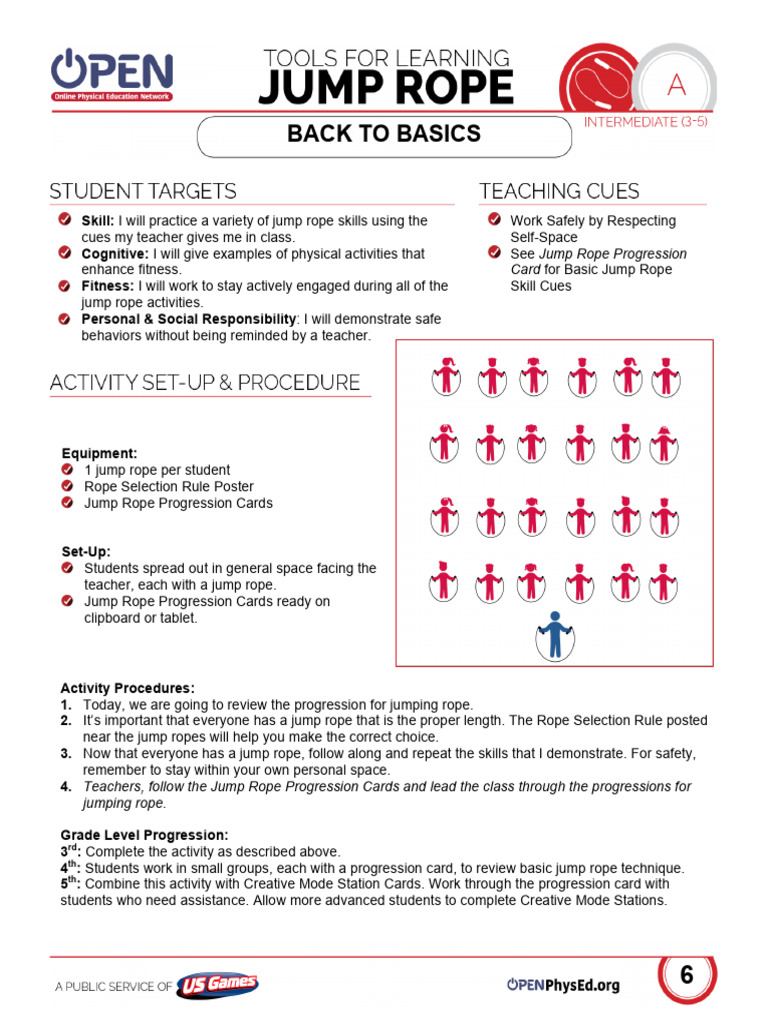 I 06 03 JumpRope Activities | PDF | Physical Fitness | Cognitive Science