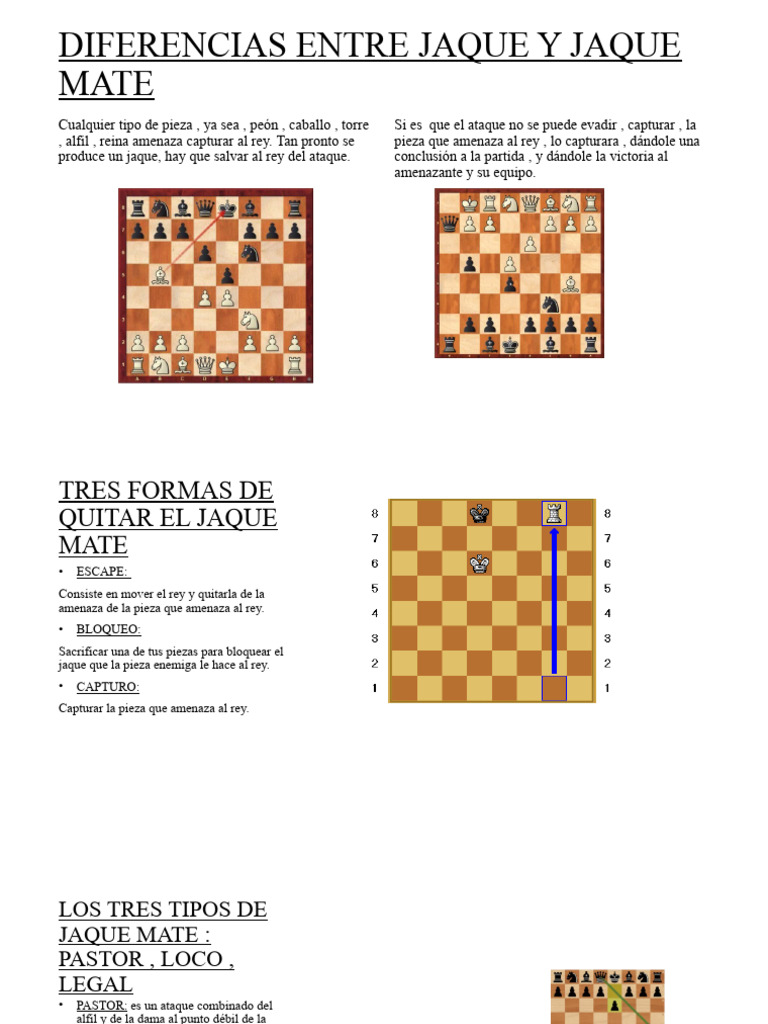 Diferencias entre Jaque y Jaque Mate | PDF | Ajedrez | Juegos de ...