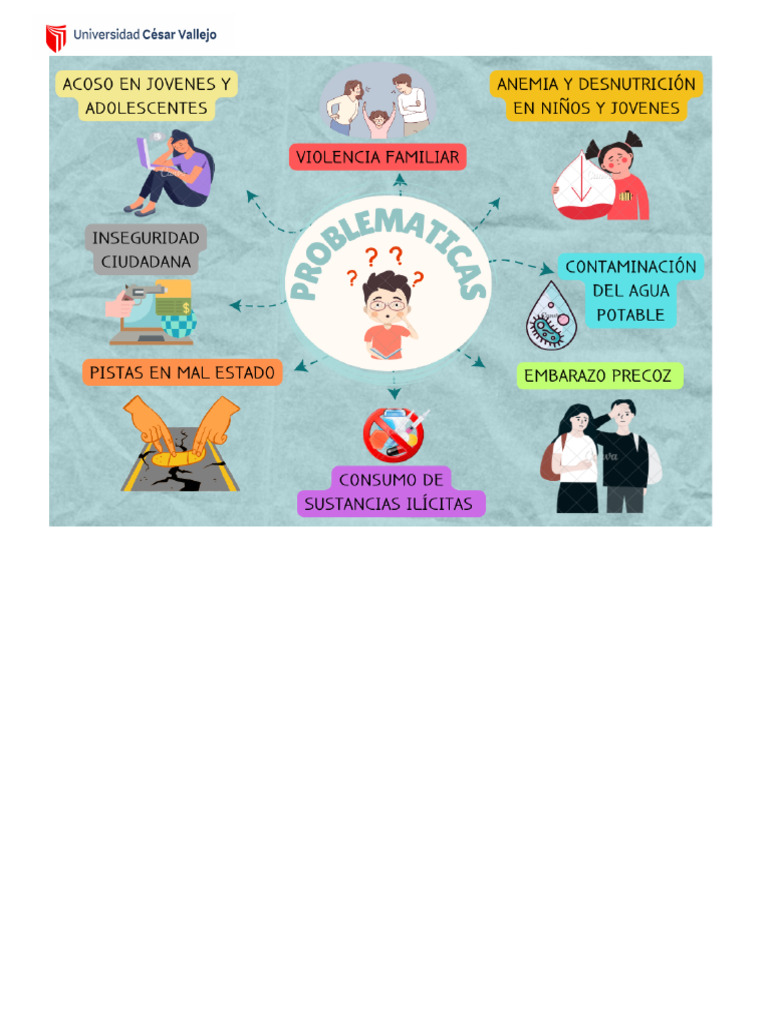 Esquema del Mapa de Contexto- sesión 02. G1 pdf (1) | PDF