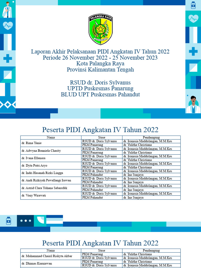 Laporan PIDI Angkatan IV 2022-2023 | PDF