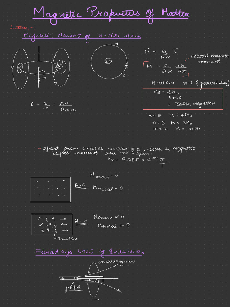 Magnetic Properties of Matter | PDF | Ferromagnetism | Magnet