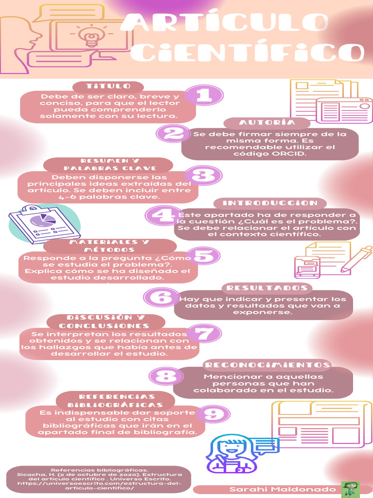 Infografia 5 Mitos de La Salud Mental Moderna Rosa | PDF Infografia 5 Mitos de La Salud Mental Moderna Rosa | PDF