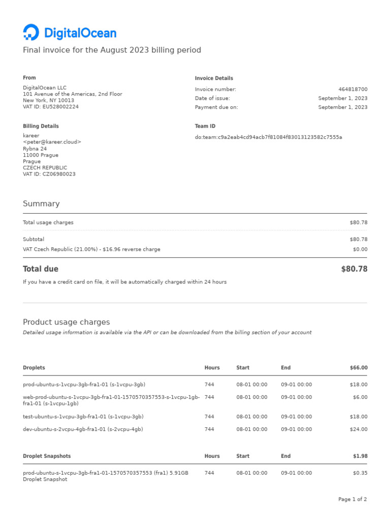 DigitalOcean Invoice 2023 Aug (4133734-464818700) | PDF | Backup | Software