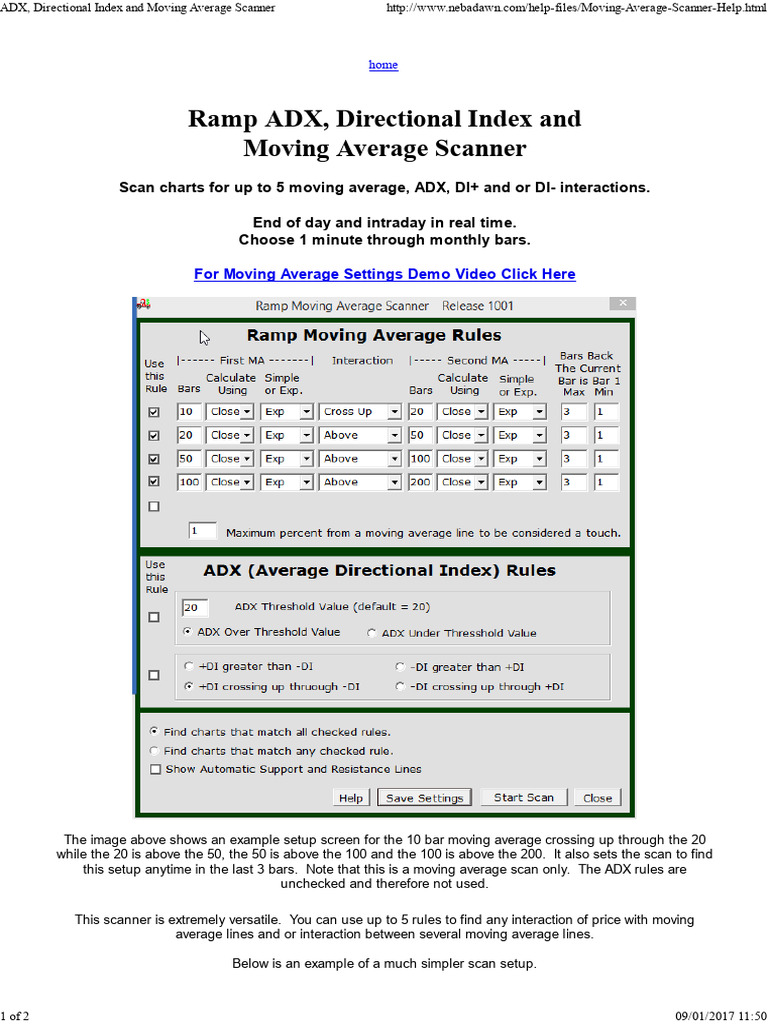 ADX, Directional Index and Moving Average Scanner | PDF