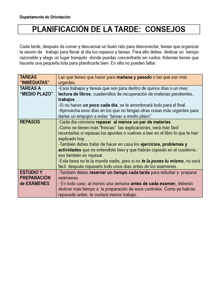 Planificación de La Tarde | PDF