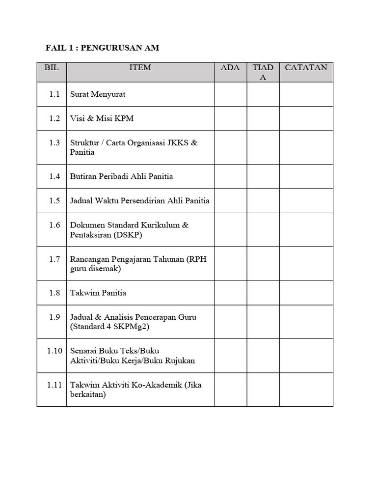 Pengurusan Fail Panitia | PDF