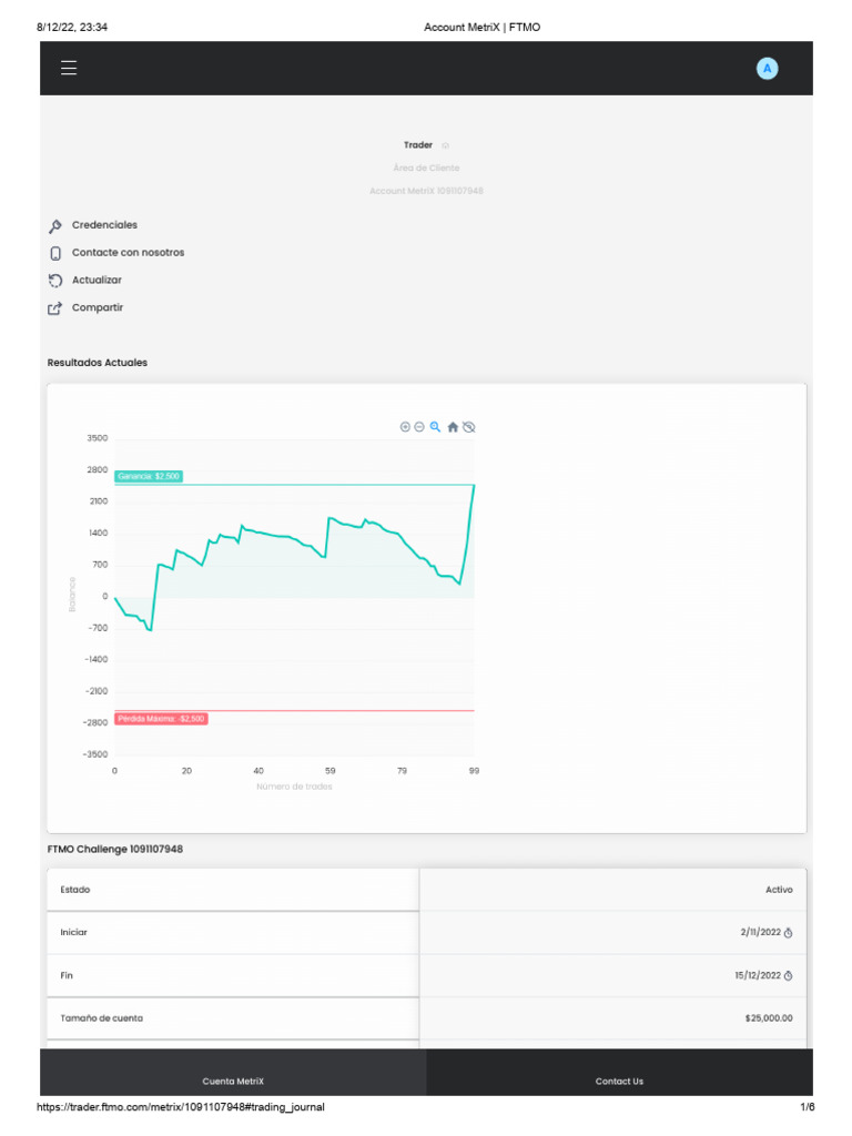 Account MetriX - FTMO | PDF | Comerciante (Finanzas) | Economias