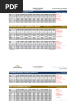 Surabaya Port Shipping Schedule | PDF