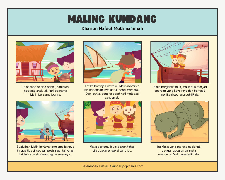 Example of Storyboard Malin Kundang | PDF