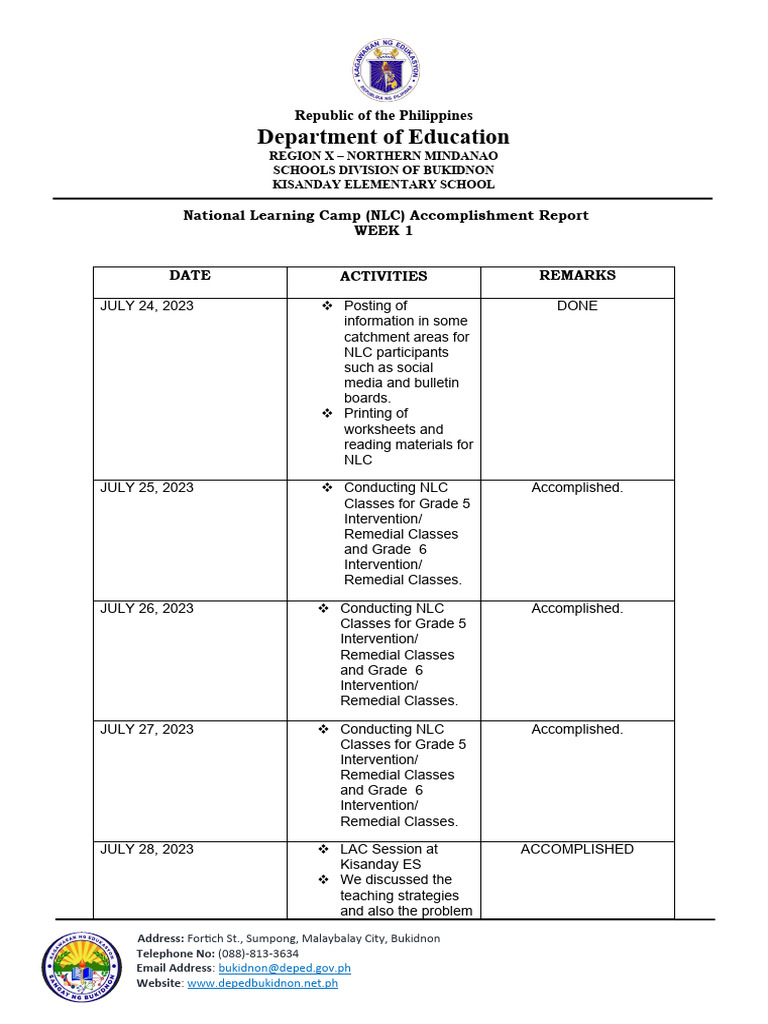 NLC Accomplishment Report 2023 W1 | PDF