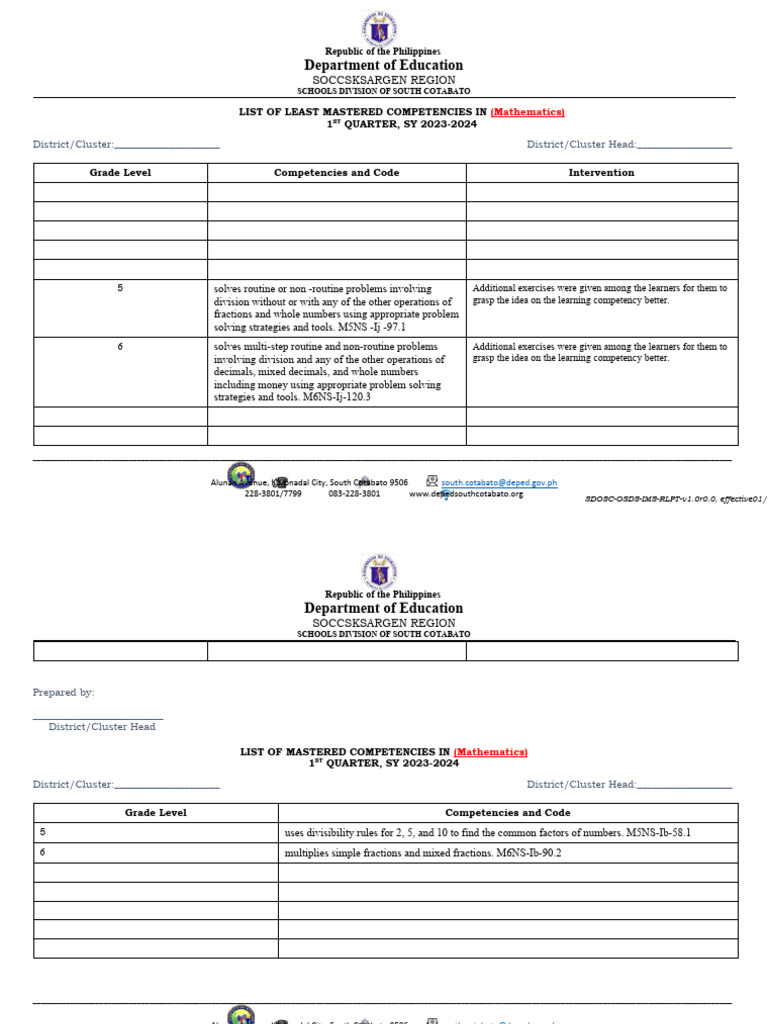 Least Mastered Competencies Report 2023-24 | PDF | Learning | Cognitive ...