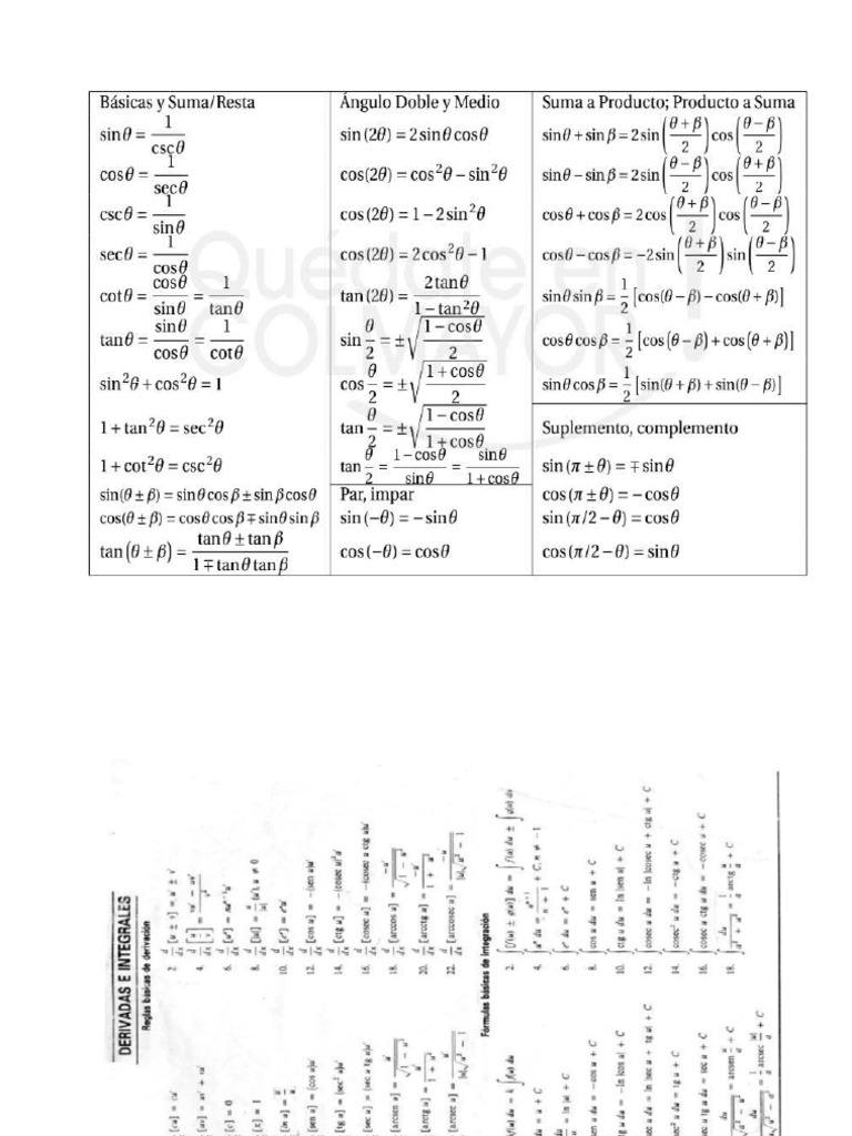 Tabla de Integrales | PDF