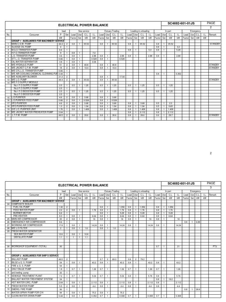 E01 SC4692-601-01JS - B - o Electrical Power Balance | PDF | Air ... E01 SC4692-601-01JS - B - o Electrical Power Balance | PDF | Air ...