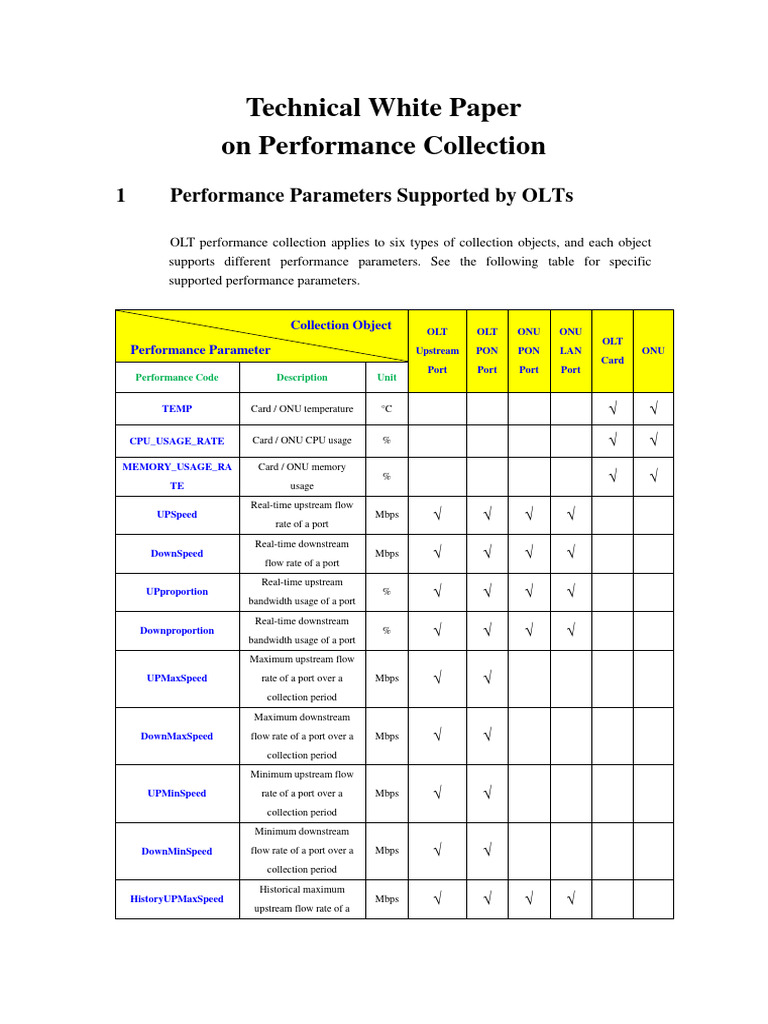 Technical White Paper On Performance Collection | PDF | File Transfer ...