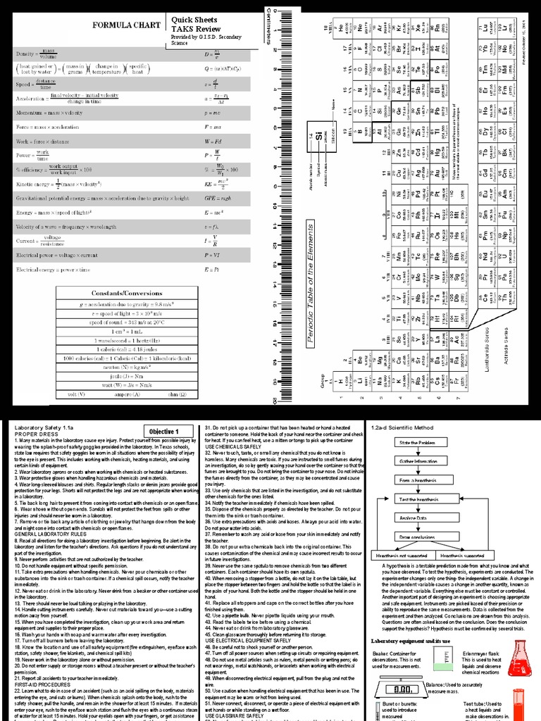 Quick Sheets TAKS Review: Provided by G.I.S.D. Secondary Science | PDF ...
