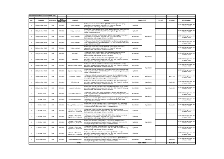 SPJ Kemahasiswaan Efrata Competition 2023 | PDF