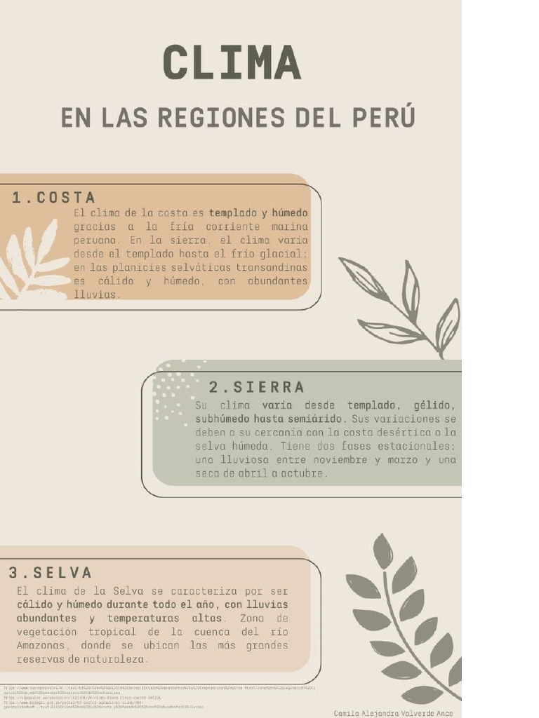 Infografia Del Clima de Las Regiones Del Perú | PDF
