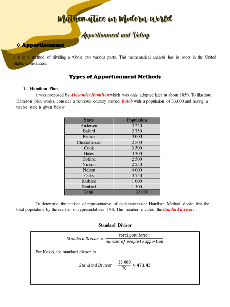 MMW-ACTIVITY | PDF | Voting | Two Round System