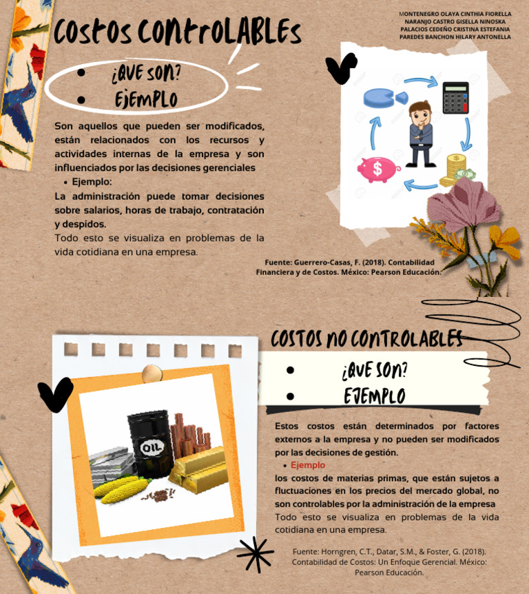 Costos Controlables y No Controlables 1 | PDF